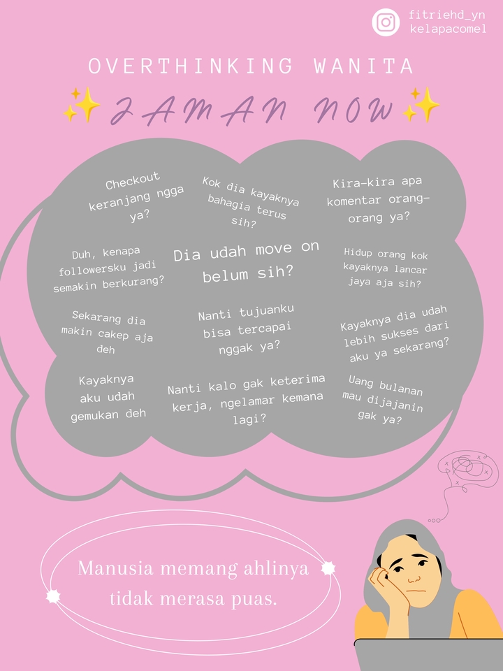 Jasa Design Canva Infografis