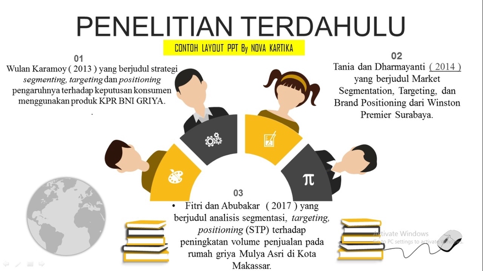 DESAIN PPT MENARIK, UNIK UNTUK KULIAH, BISNIS ATAU EVENT, JADI DALAM 1 HARI