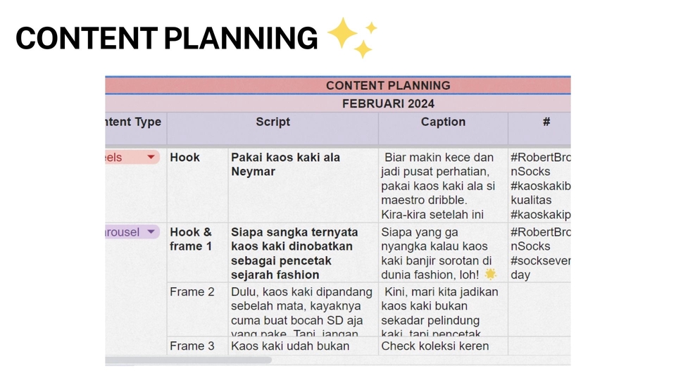 Content Writer Instagram | Content Planner | Caption | Script