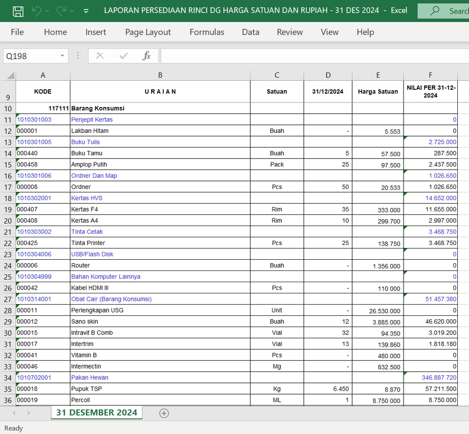 Data Entry dan Administrasi