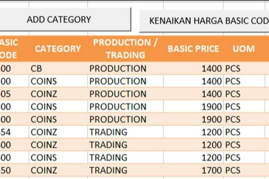 penginputan data, perapihan data, koversi (convert file) data dan ...
