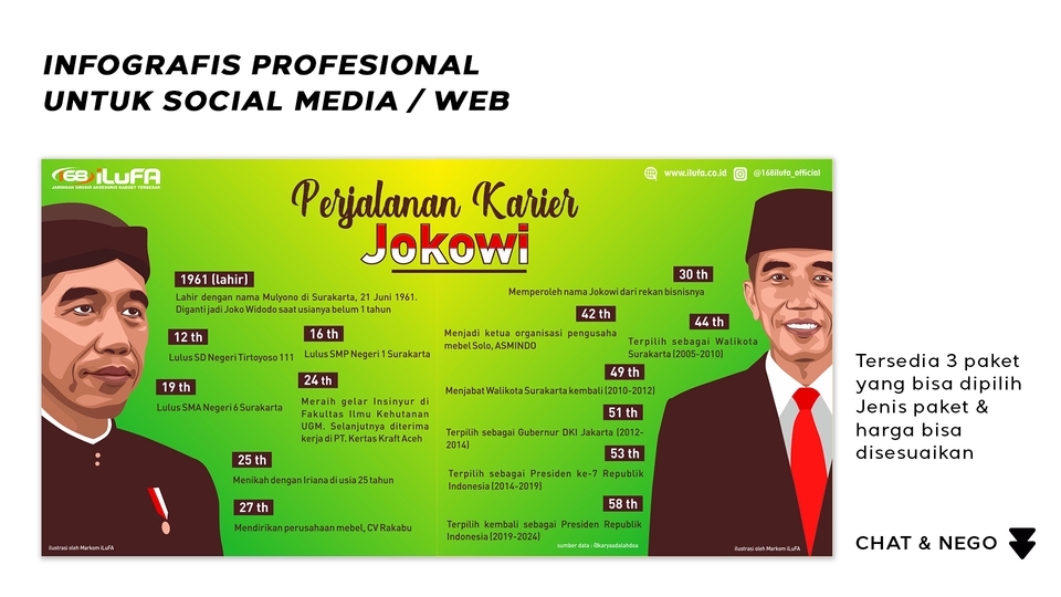 JASA DESAIN INFOGRAFIS PROFESIONAL SOSMED & WEB