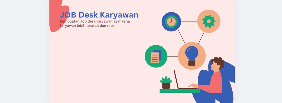 Pembuatan SOP Karyawan & Job berhubungan HRD & GA