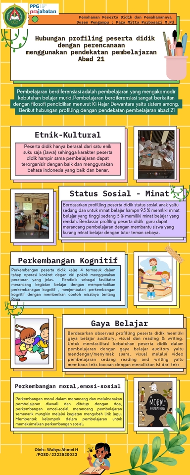 INFOGRAFIS PROJECT