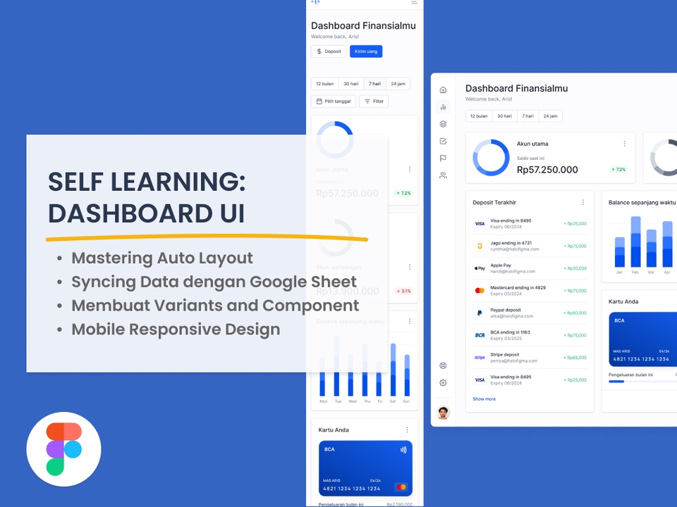 100% Professional Design UI UX
