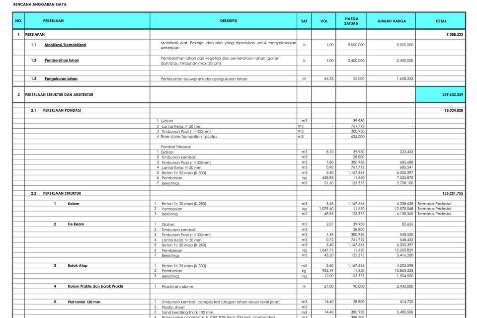 Jasa Perhitungan RAB Lengkap