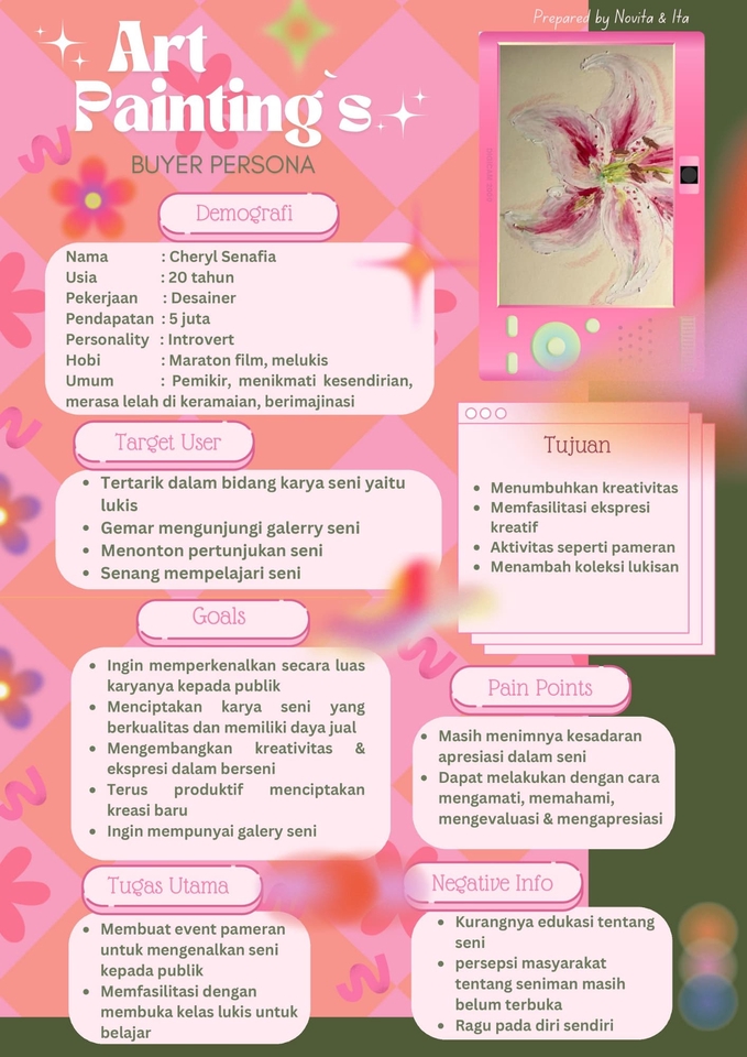 Desain Poster Gaya Modern