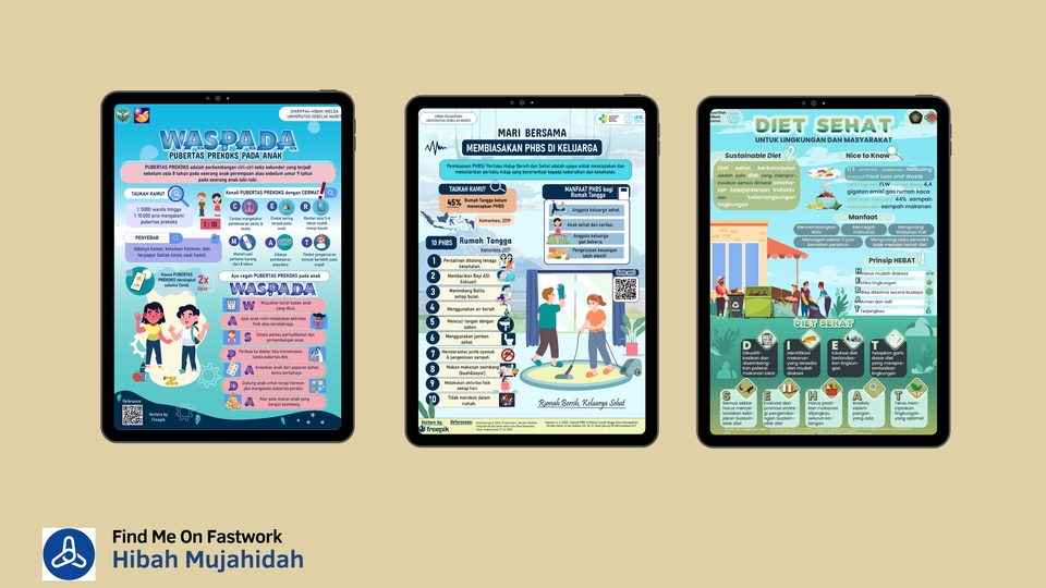 Jasa Desain Poster & Infografis | Ilmiah, Produk, Sosmed, Proposal ...
