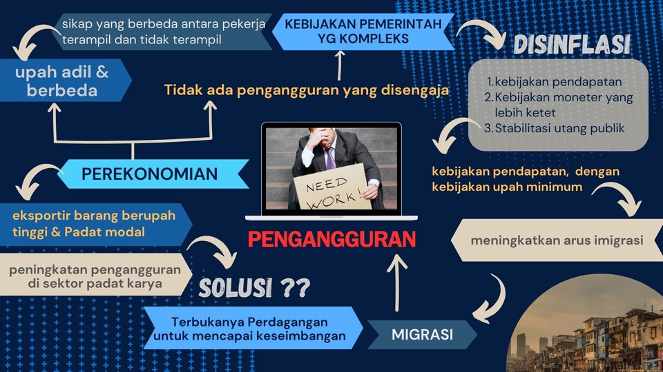 Desain PPT simple dan menarik untuk berbagai jenis presentation