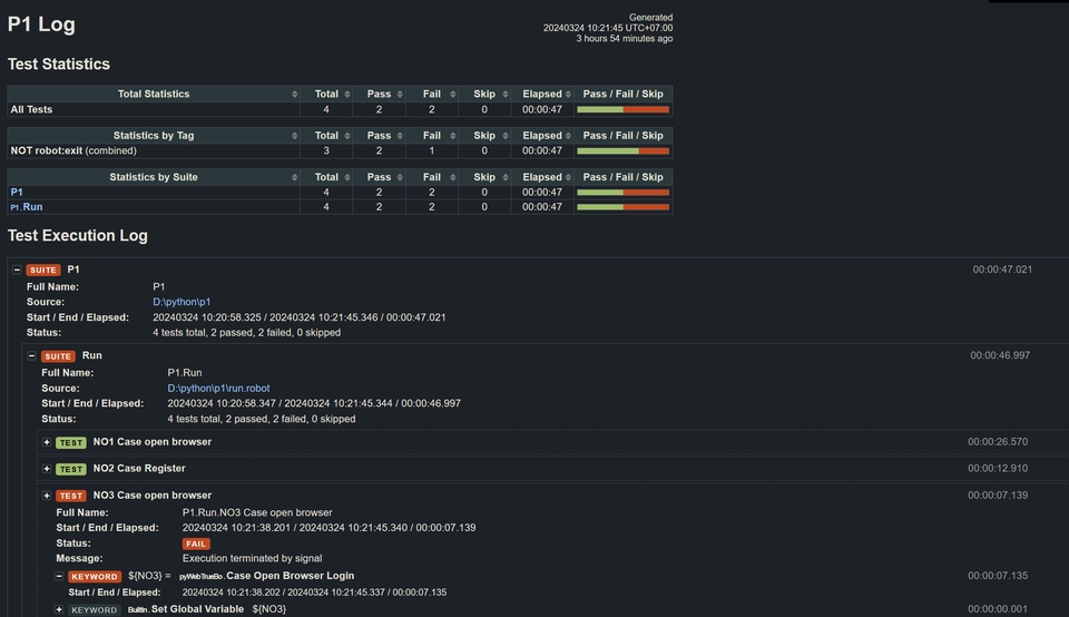 Automate test with Robot Framework