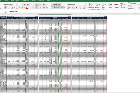 JASA DATA ENTRY & DATA ANALIS (MS.EXCEL, MS.WORD, SPREADSHEET)