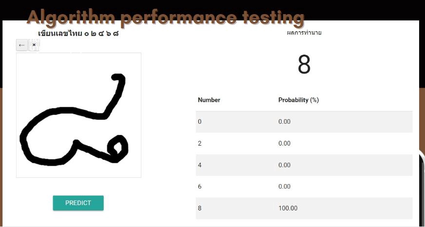 AI Engineer & Data Science: From Research to Implementation, Powering ...