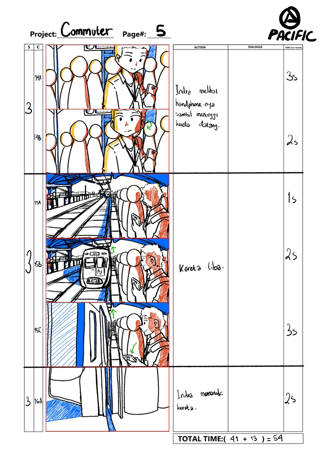 Storyboard Untuk Video, Film, atau Iklan