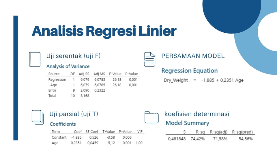 Konsultasi dan Analisis Data Cepat dan Akurat
