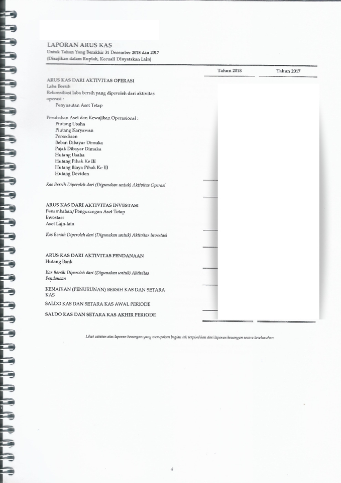 Jasa pembukuan, Pembuatan dan Pelaporan SPT Masa/SPT Tahunan (Pribadi ...