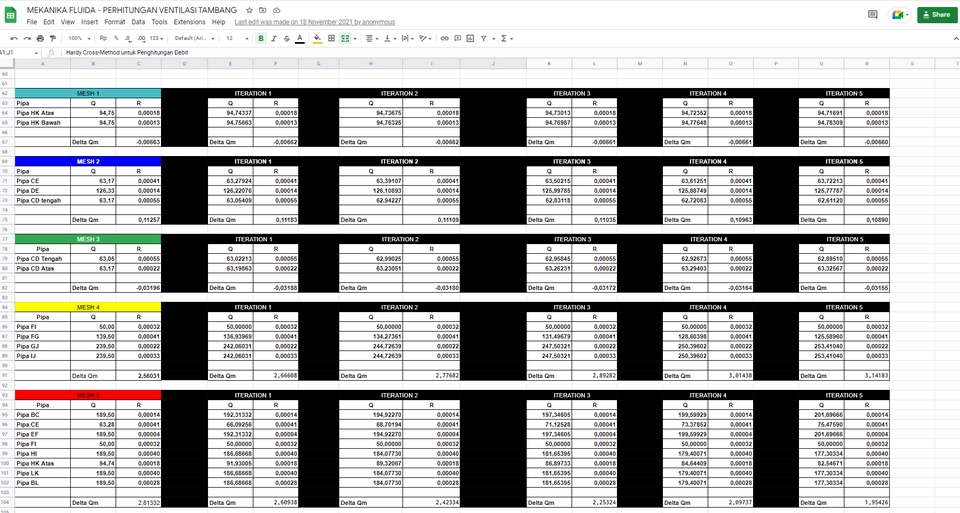 ENTRI DATA EXCEL || VIRTUAL ASSISTANT