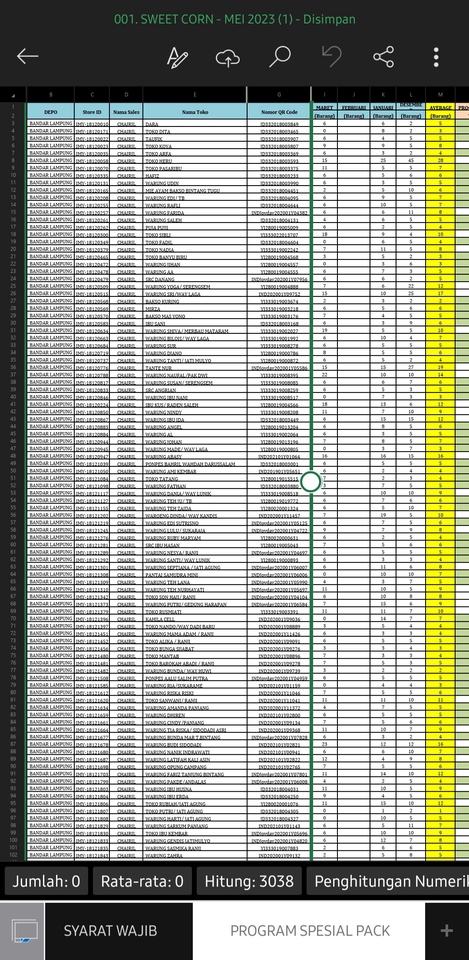 Entri Data Sederhana Cepat & Akurat Jadi 1 Hari