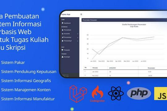 Jasa Pembuatan Sistem Informasi berbasis Website Harga murah