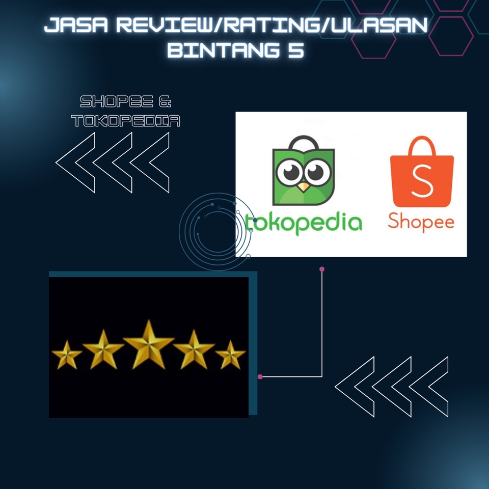 JASA REVIEW PRODUK DAN ULASAN BINTANG 5 DI MARKETPLACE, APPSTORE DAN ...