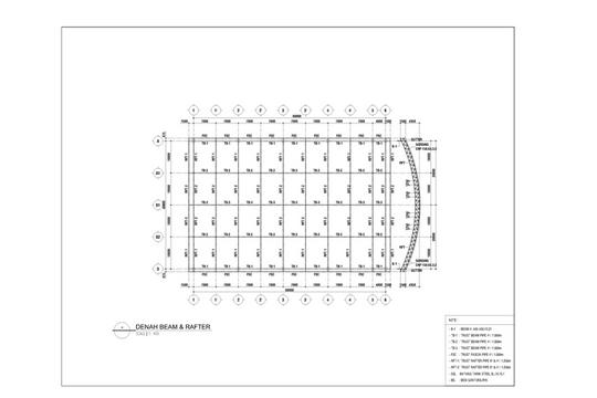 SAP, Cad Drawing DED, 3D Sketchup, Topografi