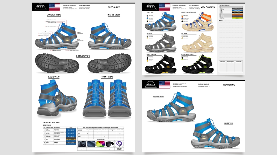 KONSEP DESAIN SANDAL MENCAKUP SEMUA KATEGORI KEBUTUHAN ANDA UNTUK ...