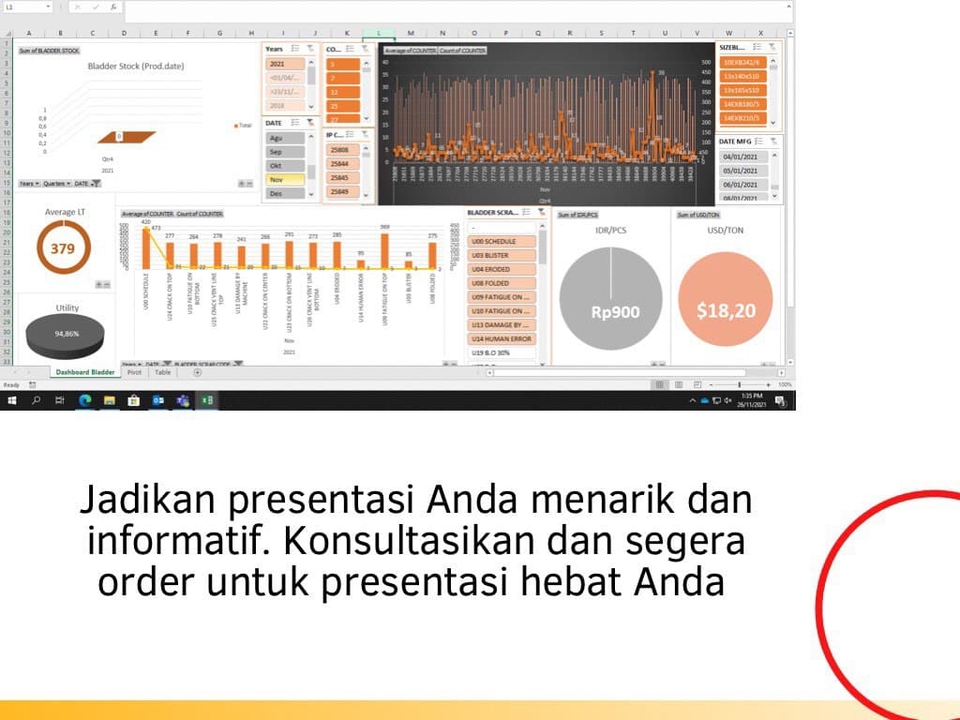 Dashboard Data Excel untuk Presentasi Menarik dan Atraktif