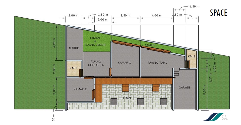 Desain Arsitek Rumah, Kafe, Ruko dll + Free RAB