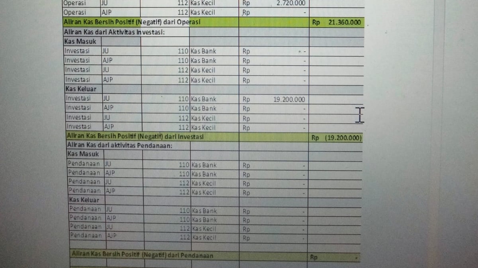 Jasa Penyusunan Laporan Keuangan