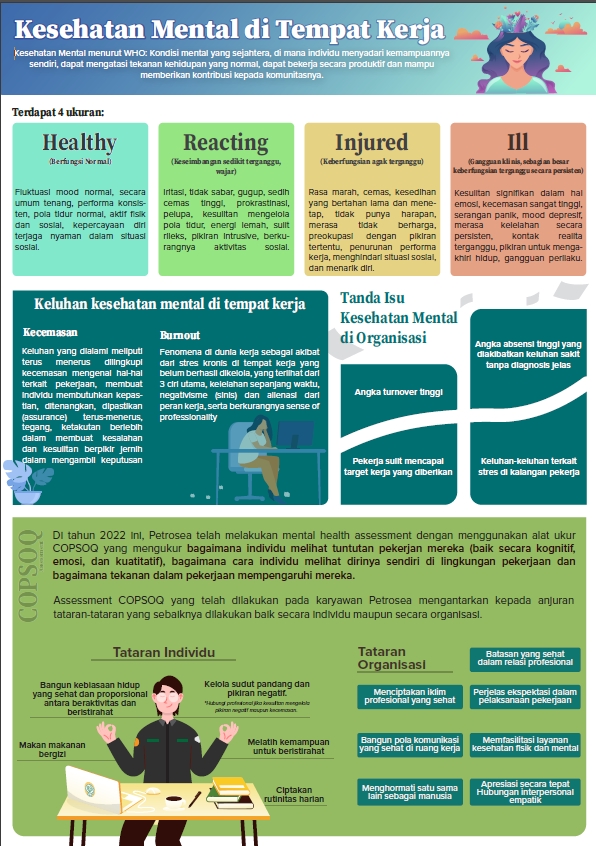 Desain infografis modern tidak banyak text dan menarik secara visual