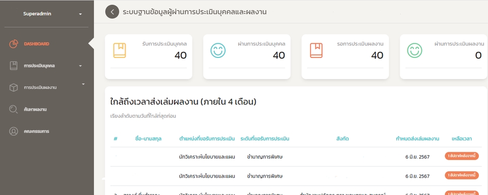 รับพัฒนาระบบ Web Application และระบบรายงาน Php Laravel Vue React