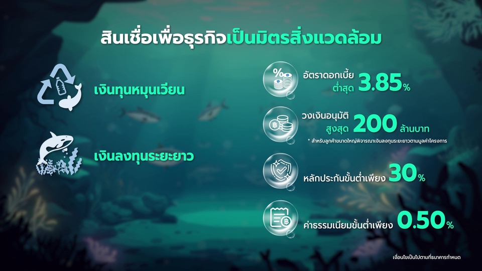 รับทำ Motion Graphic | Infographic | 2D Animetion และแผนที่ | Presentation