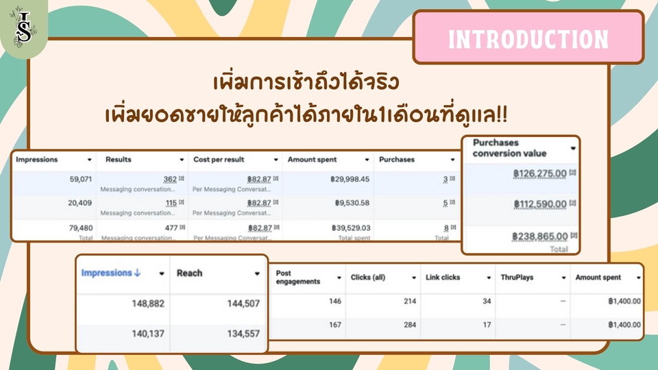 ยิงads FB/GG/TIKTOK/LINE/ CPAS/ SHOPEE/ LAZADA