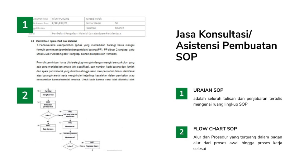 Konsultasi dan Asistensi dalam Pembuatan Standar Operasional Prosedur (SOP) & Job Description