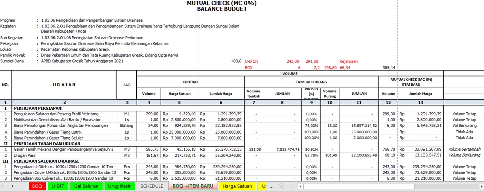 Perhitungan RAB , MC-0, CCO, ADDENDUM (Gedung, Jalan, Saluran ...
