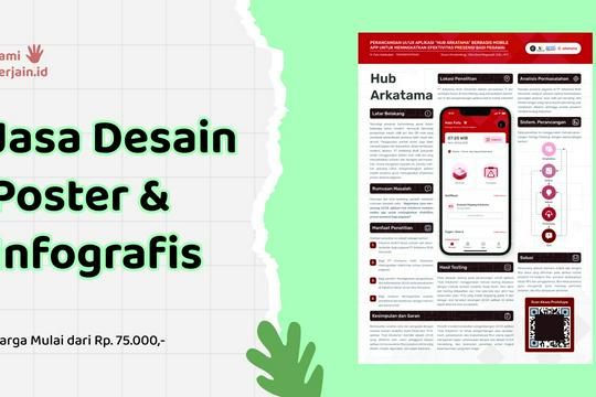Jasa Desain Infografis Menarik dan Profresional