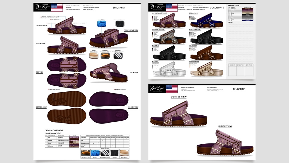 KONSEP DESAIN SANDAL MENCAKUP SEMUA KATEGORI KEBUTUHAN ANDA UNTUK ...