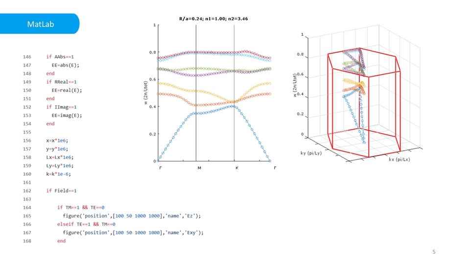 Kelas Pelatihan Software (Python, Quantum Espresso, C, Matlab)