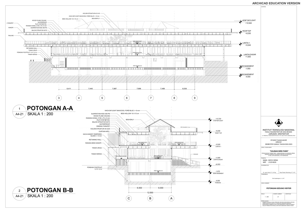 Gambar Kerja 2D (Autocad & Archicad)