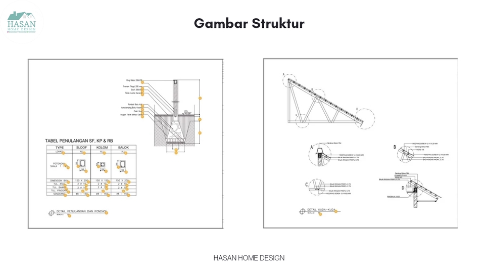 Jasa Gambar Kerja 2D Lengkap untuk Perizinan Bangunan Gedung (PBG)