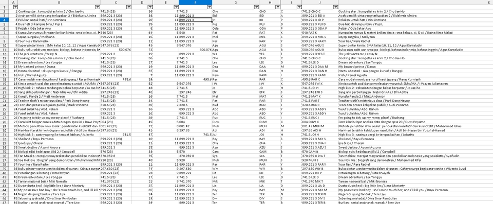 Entry, Olah, dan Visualisasi Data Excel ( Macro, VBA, Pivot Tabel Dsb)