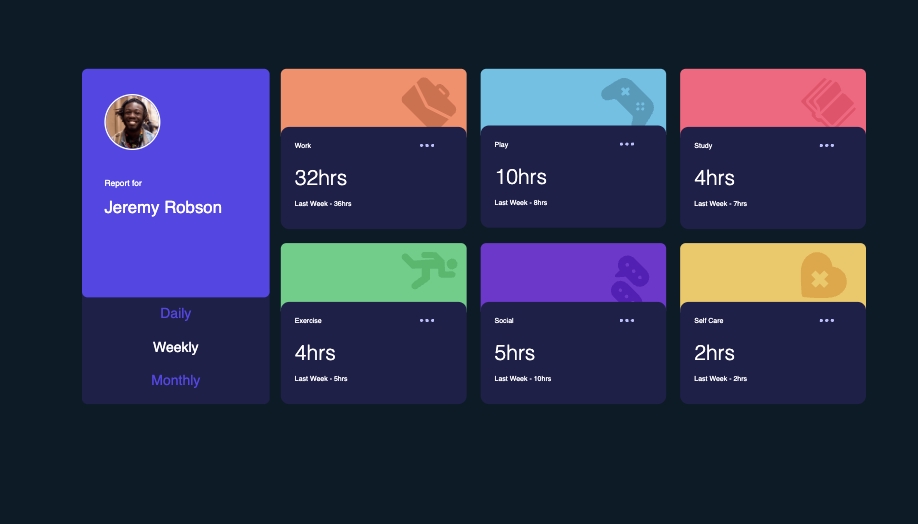 frontend mentor challange