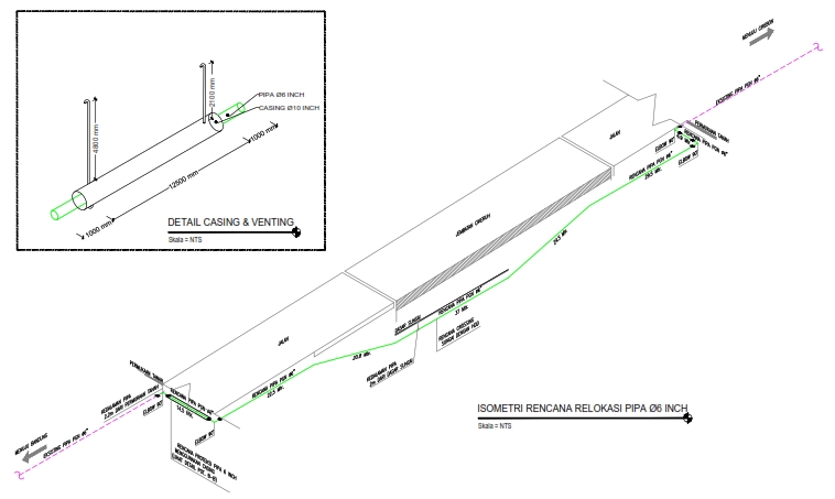 Drafter Engineering (Pipeline/Piping, Mechanical, Electrical and Civil)
