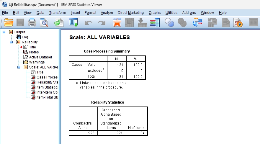 Pengolahan Data SPSS