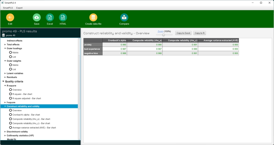 Olah Data dan Analisis Data Smart PLS 4