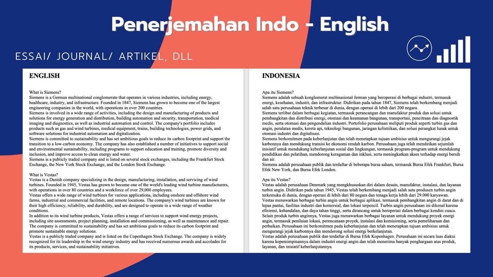 Translate English - Indonesia & Indonesia - English