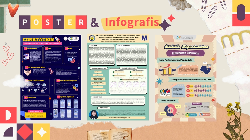 Desain Poster & Infografis (Cocok Untuk Tugas dan Event)