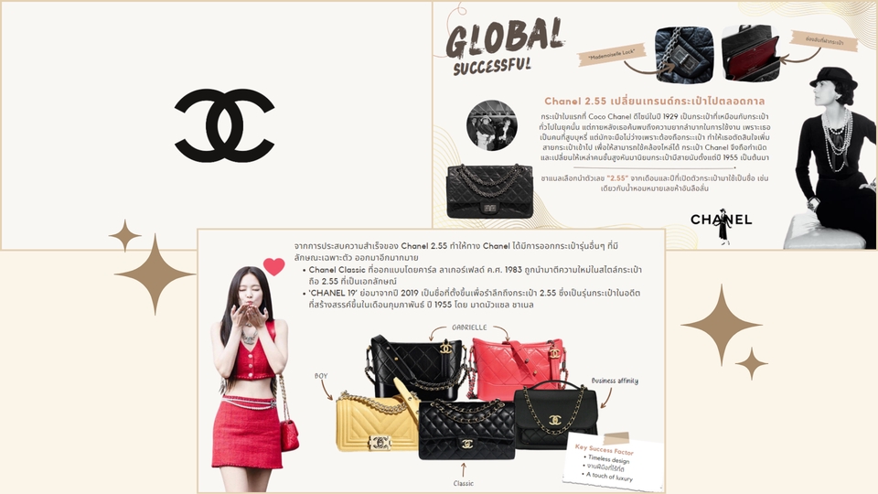 ออกแบบ Presentation จาก Canva pro และ Powerpoint