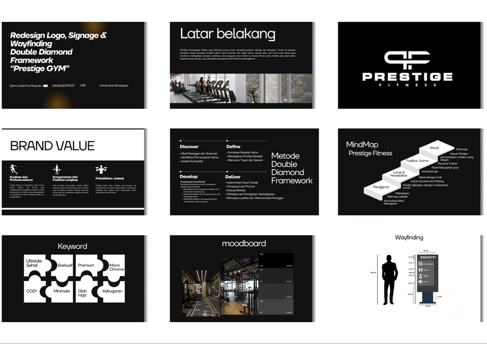 Desain PPT/Presentasi Profesional dan Minimalis. Selesai cepat