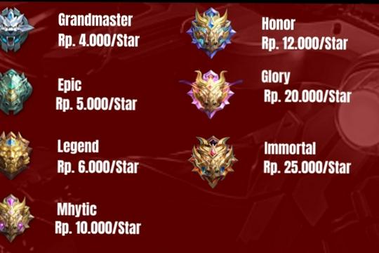 Joki Mobile Legend