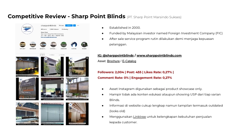 Jasa Riset & Analisis Social Media Competitor + GRATIS Konsultasi